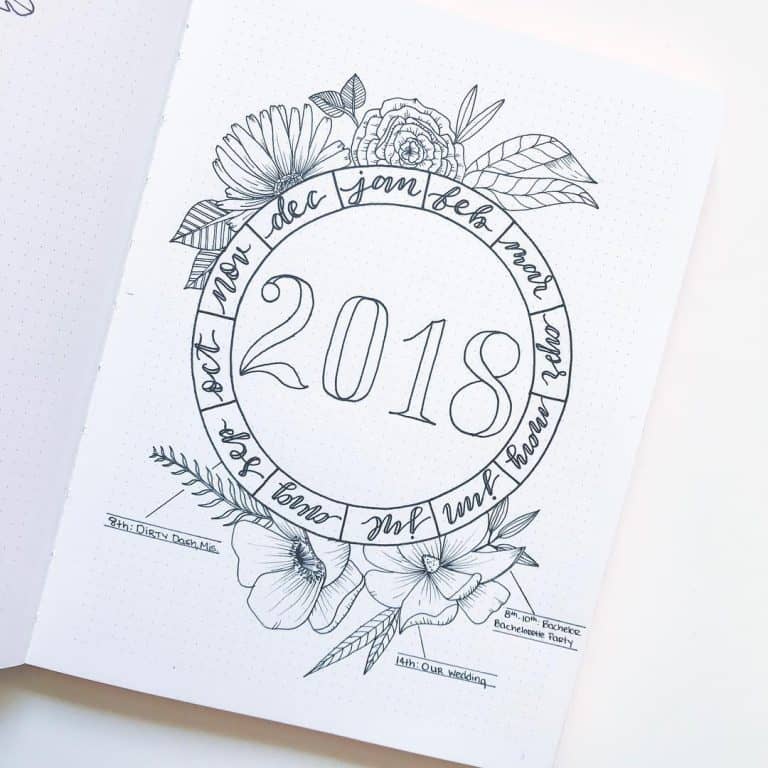 How To Draw a Circle Tracker (A Step-by-Step Guide) - Little Miss Rose