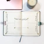 Mid-Year Resolutions In Your Bullet Journal - Little Miss Rose