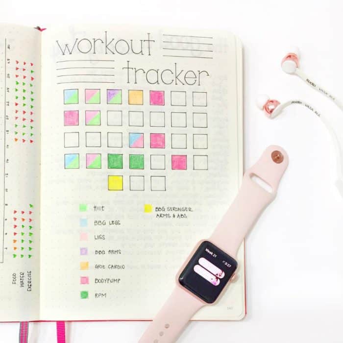7 Simple Ways to Lose Weight Using Your Bullet Journal - Little Miss Rose